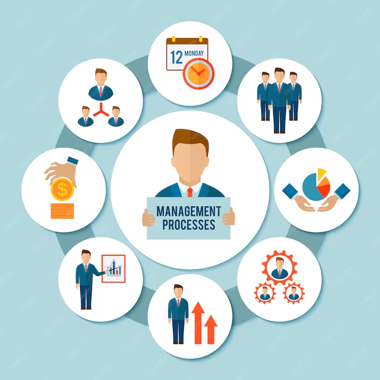 Best Employee Life Cycle Management Software in 2025